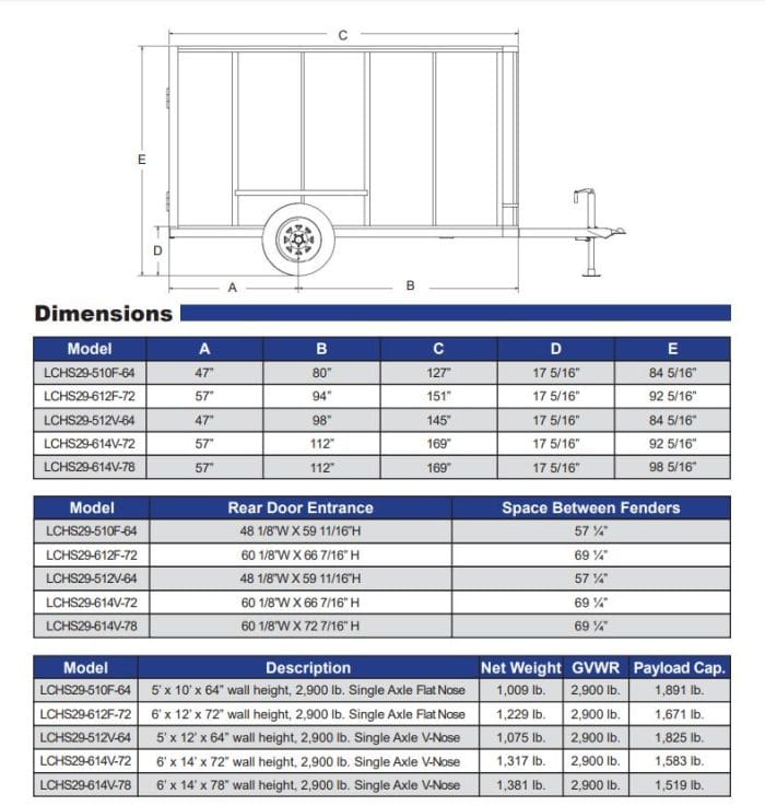 Enclosed Cargo Trailer 6′ W x 14′ L w V-Nose – 72″ Wall Height ...